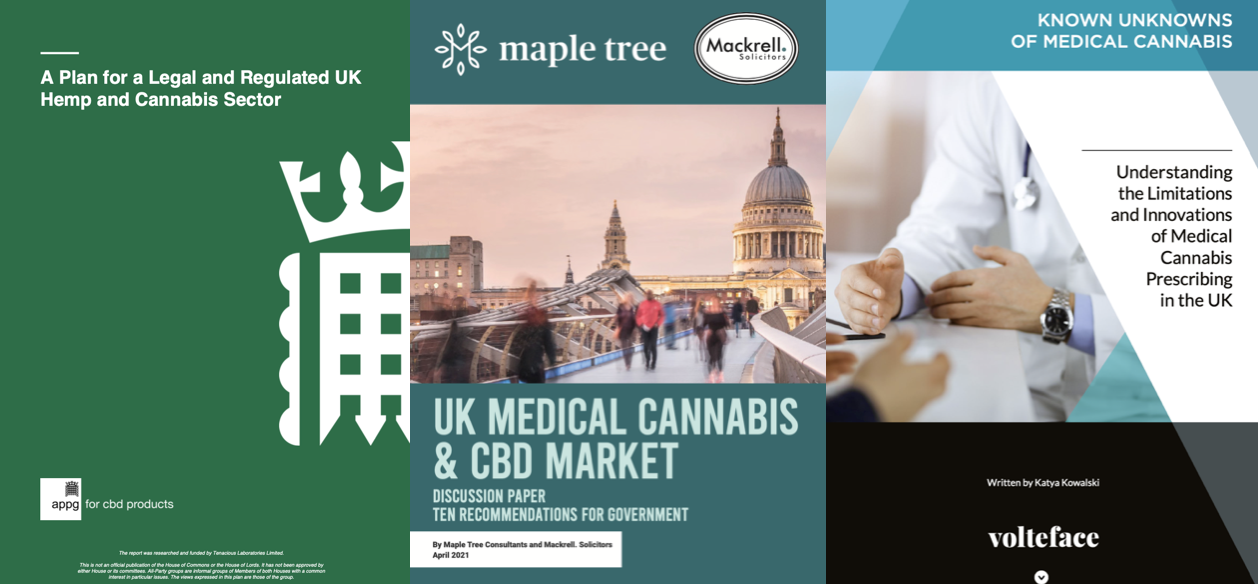 New research library for members – Cannabis Industry Council